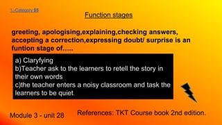 Jeopardy unit 28 - identifying the functions of learners' language | PPT