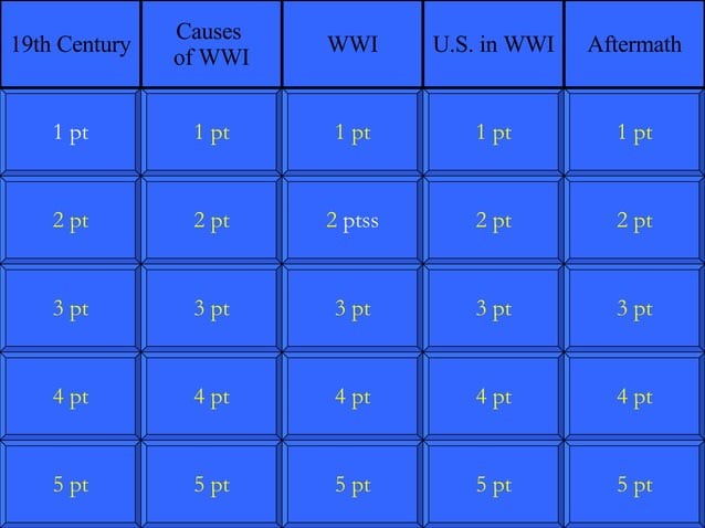 WWI Jeopardy Review game | PPT | Death, Injury, or Military Conflict ...