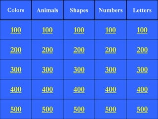 Jeopardy Game for Pre-K (or Autism/Special Needs) | PPT