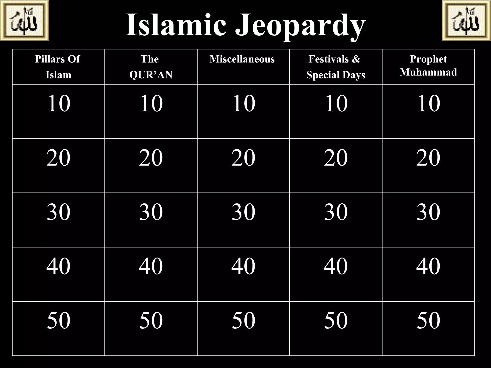 ISLAMIC Jeopardy | PPT