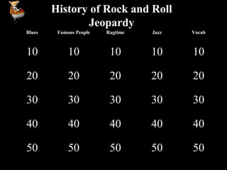 Jeopardy1 | PPT