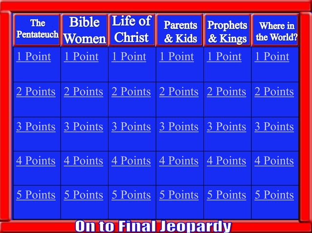 Bible Jeopardy Part 3 | PPTX
