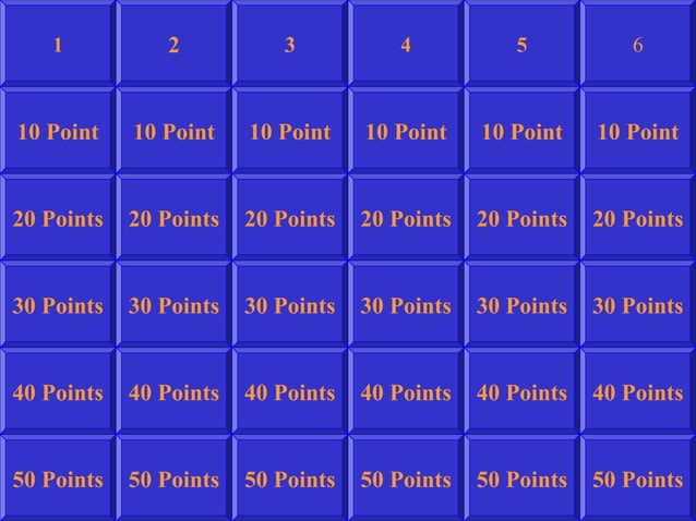 Jeopardy 8th chapter 15 | PPT