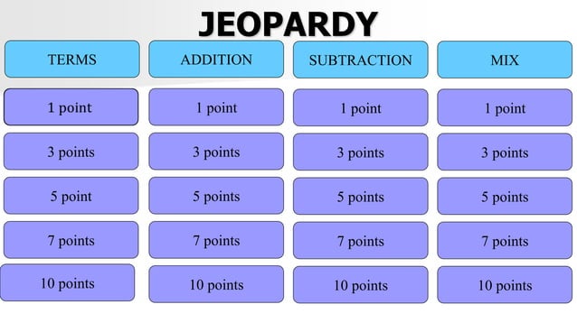 Jeopardy (addition subtraction) | PPTX | Games and Puzzles | Hobbies ...