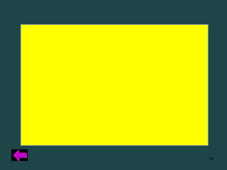 Jeopardy adjectives | PPT