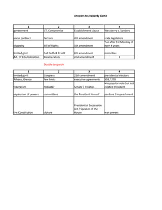 Jeopardy Answers | XLS | Law