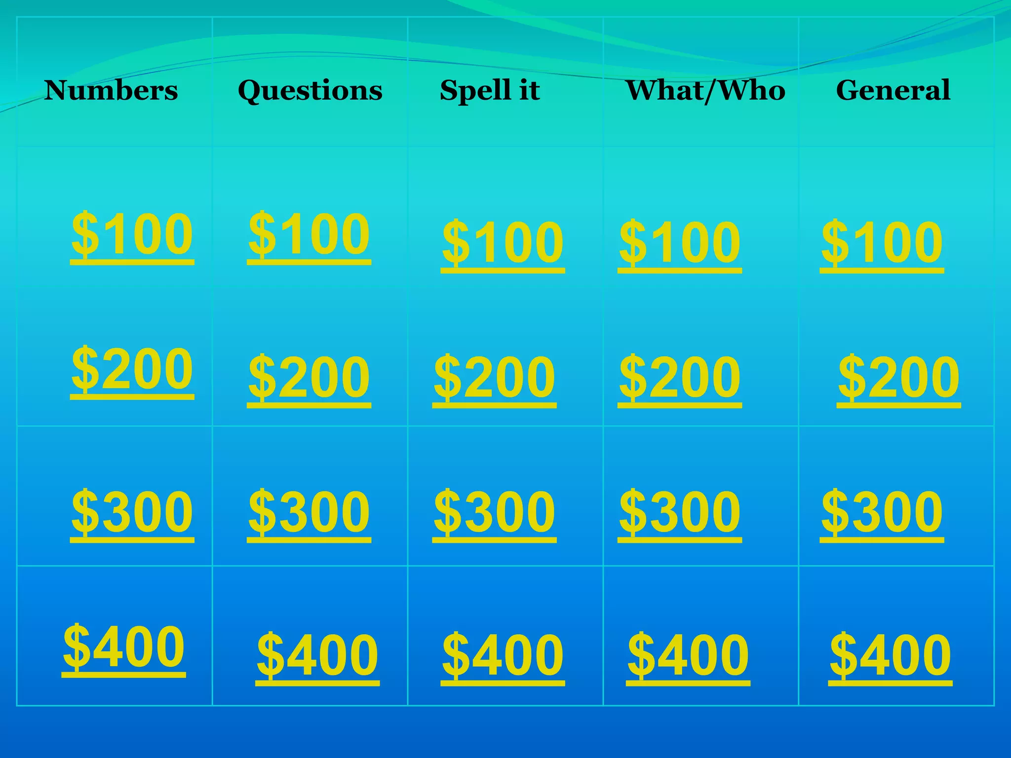 Jeopardy basic | PPT