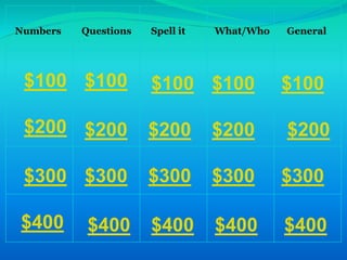 Jeopardy basic | PPT