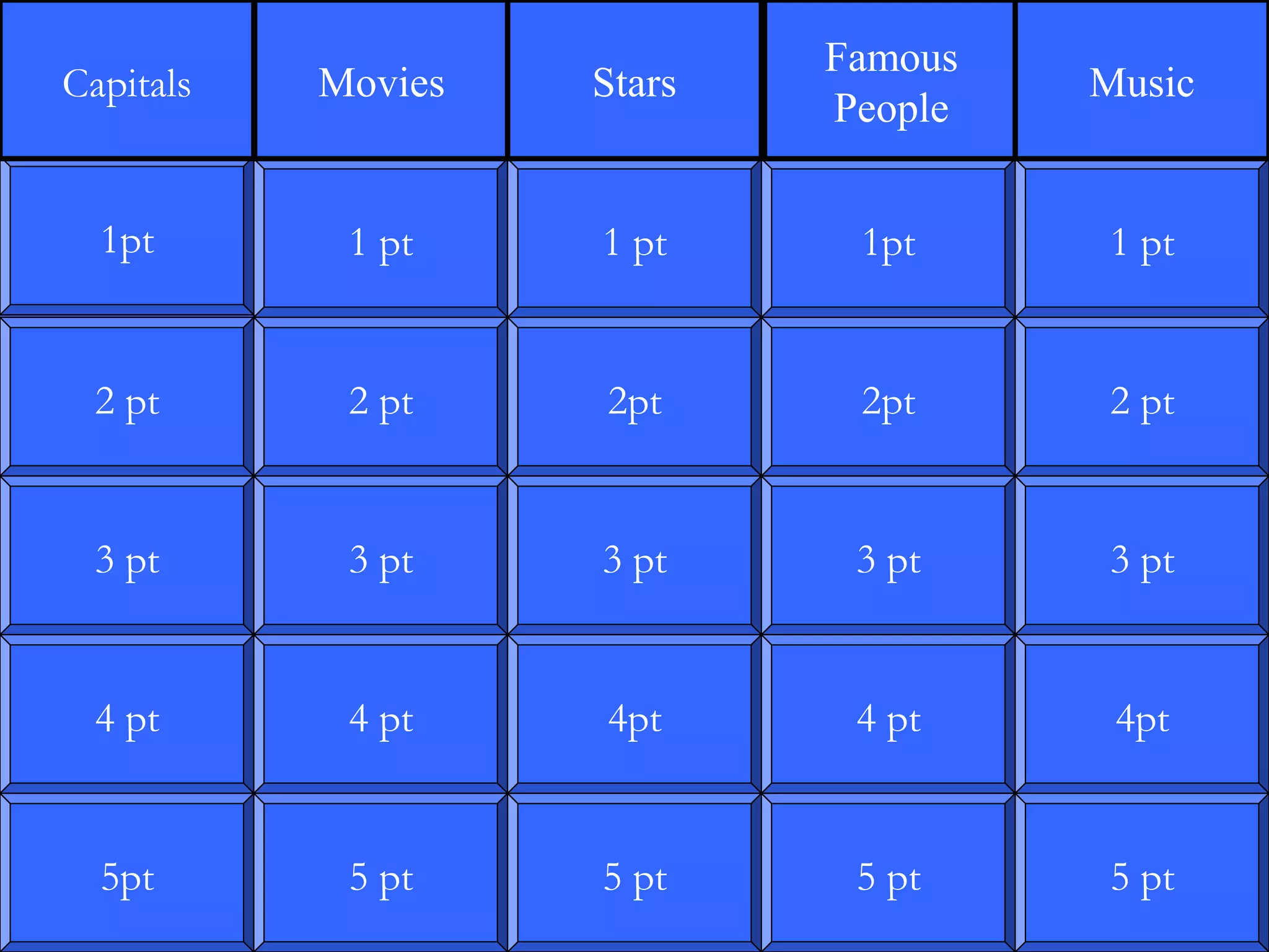 Jeopardy Beginners | PPT