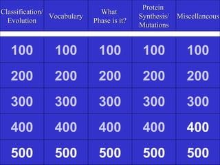 Jeopardy biology keystone module2 | PPT