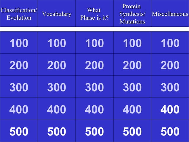 Jeopardy biology keystone module2 | PPT