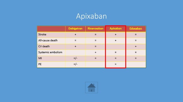 Jeopardy block 4 | PPT | Free Download