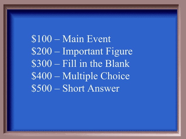 Semester Final Review Jeopardy Ch.1 - 7 | PPT