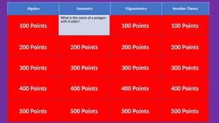 Interactive Math Jeopardy Game Covering Algebra, Geometry, Trigonometry ...