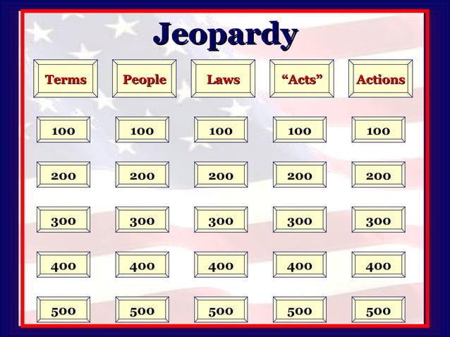 American Revolution Jeopardy | PPT