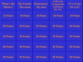 Jeopardy game chemistry | PPT