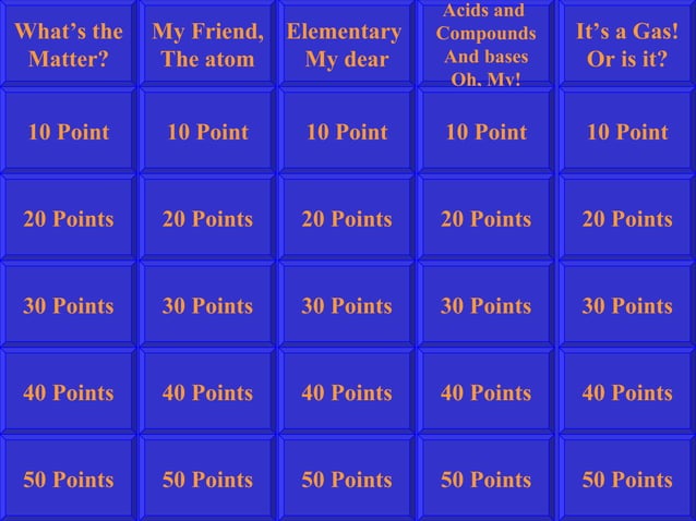 Jeopardy game chemistry | PPT | Chemistry | Science