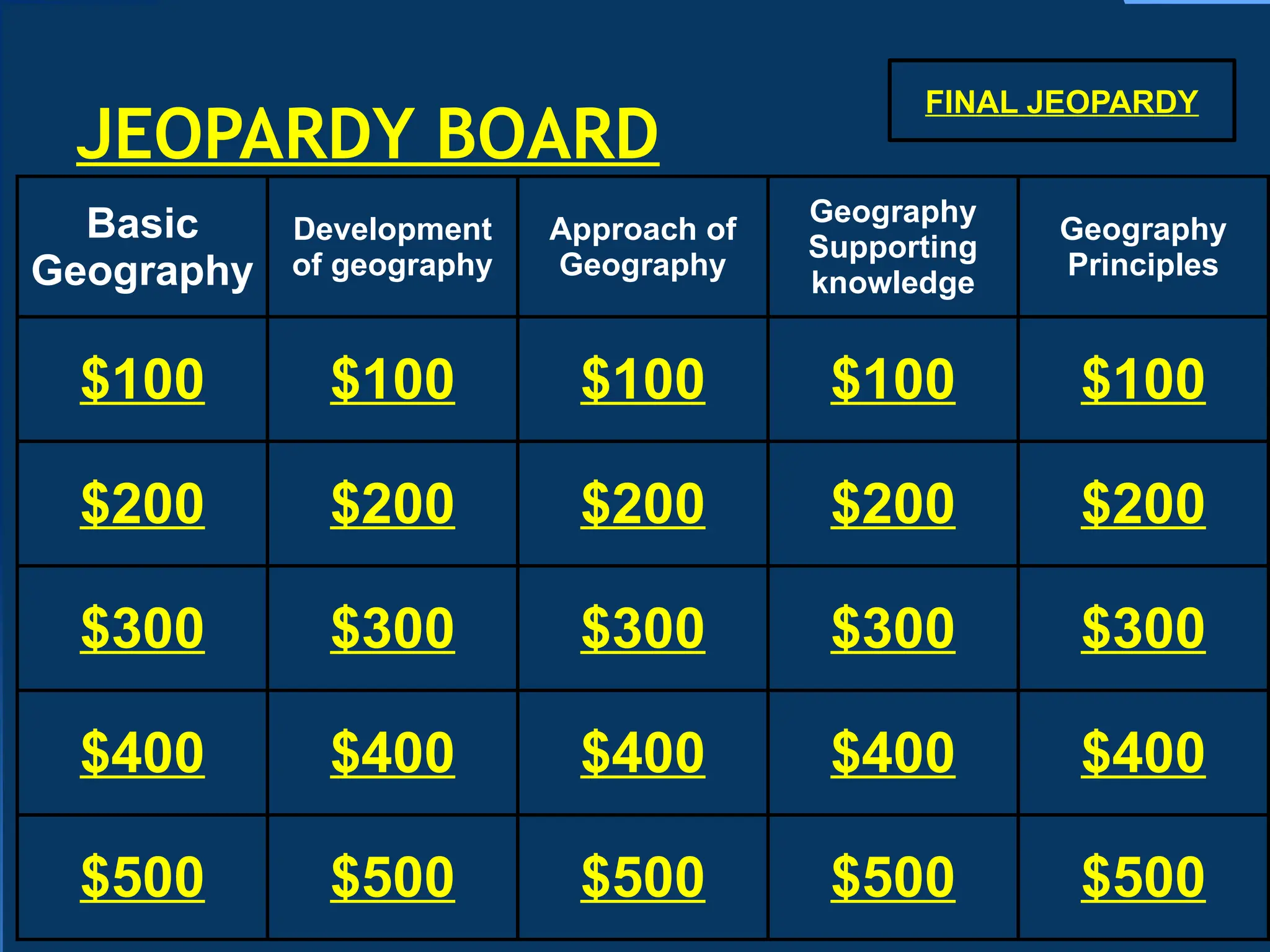 Jeopardy Game - Geography. Secondary Level | PPTX