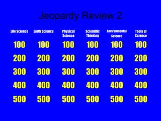 Jeopardy Review 2 Science | PPT