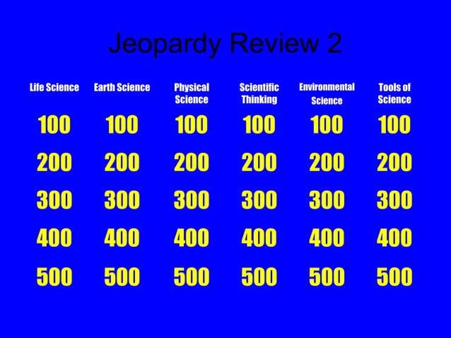 Jeopardy Review 2 Science | PPT