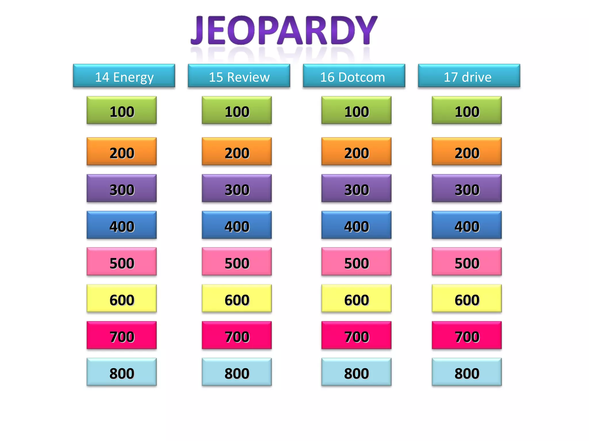 Jeopardy game second partial level 2 | PPT