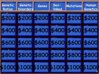 Jeopardy genetics | PPT