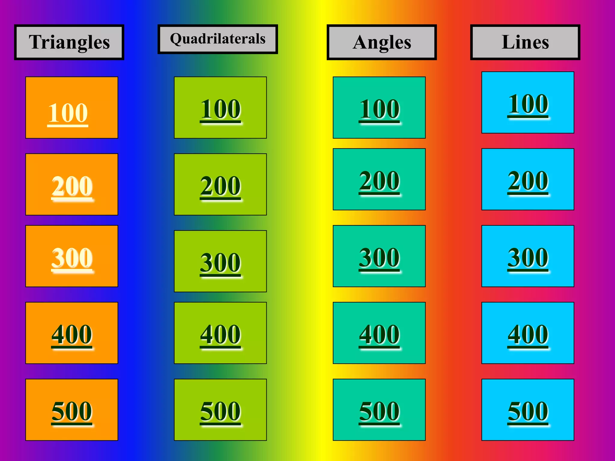 Jeopardy geometry | PDF