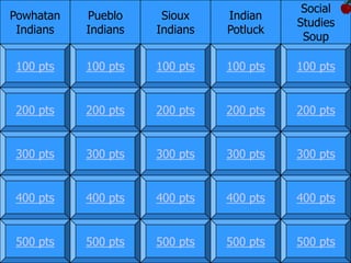 Jeopardy indian | PPT