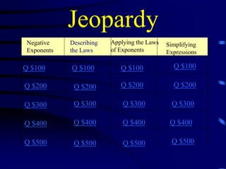 Jeopardy laws of exponents | PPTX
