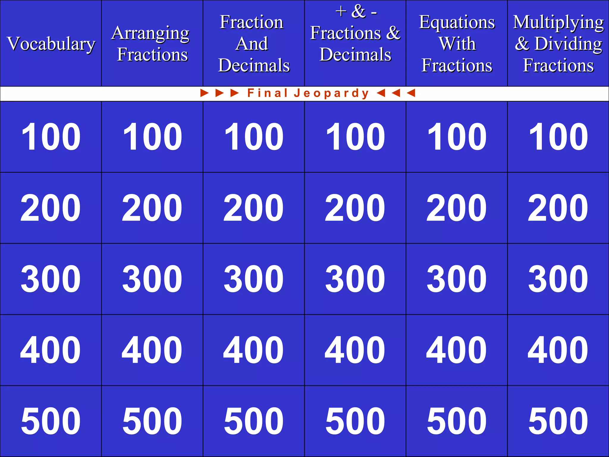 Jeopardy Mathathon Fractions | PPT