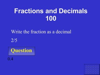 Jeopardy Mathathon Fractions | PPT