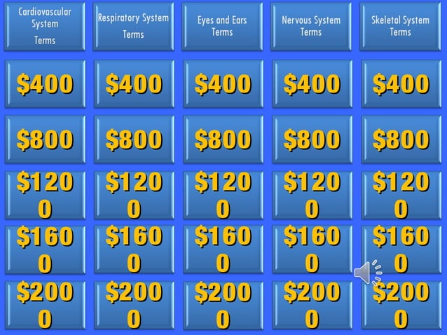 Jeopardy medical terminology | PPT