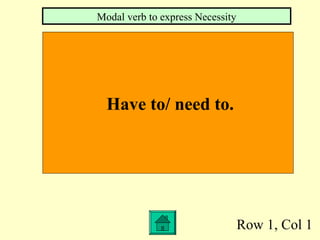 Jeopardy modals | PPT