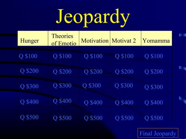 Jeopardy motivation emotion stress | PPT