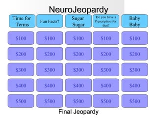 Jeopardy neuroscience2 | PPT