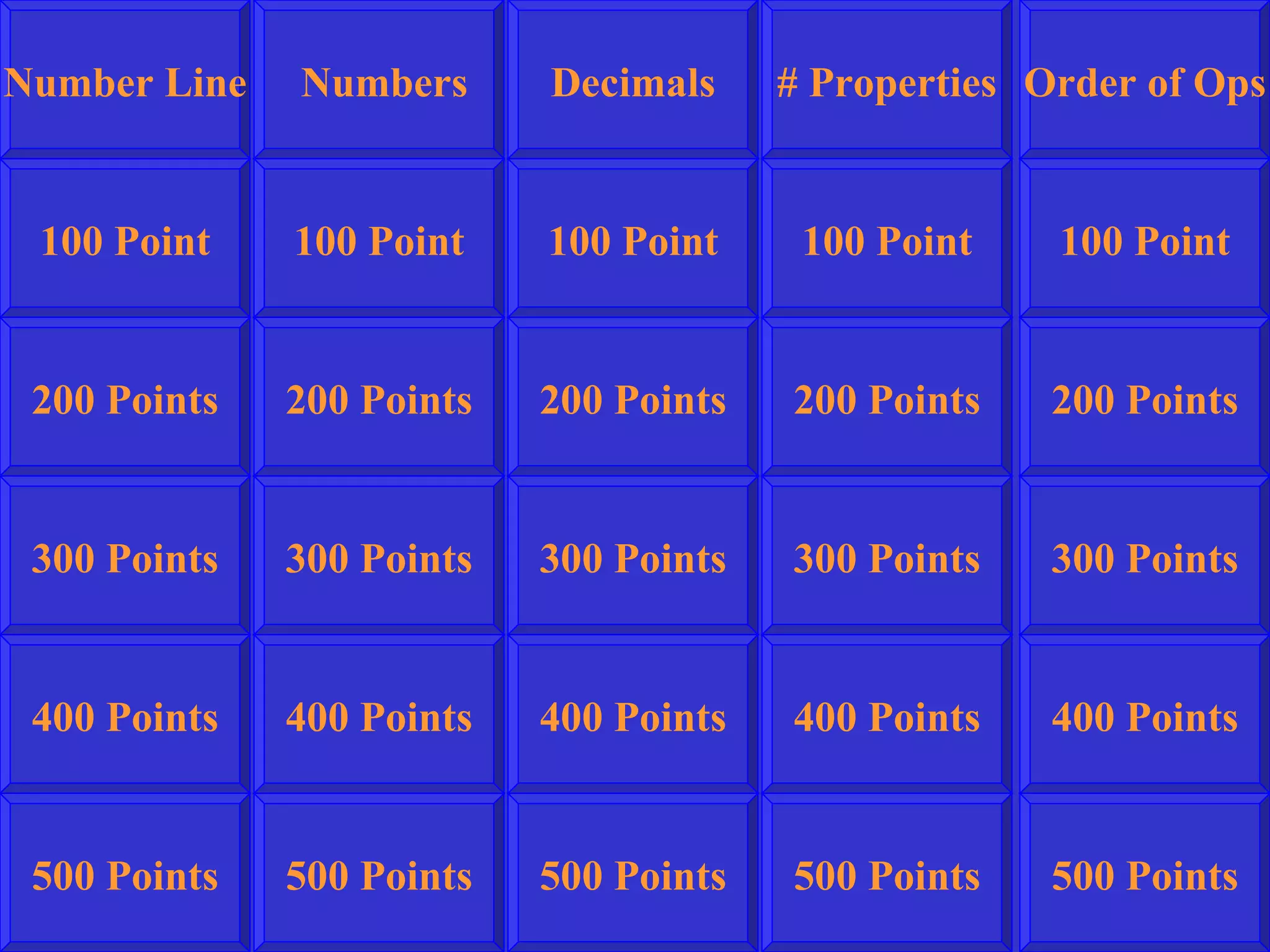Jeopardy Number Sense | PPT