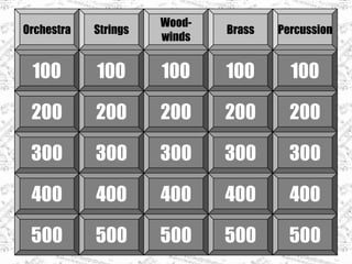 Jeopardy orchestra | PPTX | Classical Music | Music