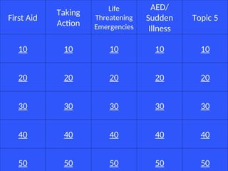 Jeopardy in DRRR-revised (game-based).ppt