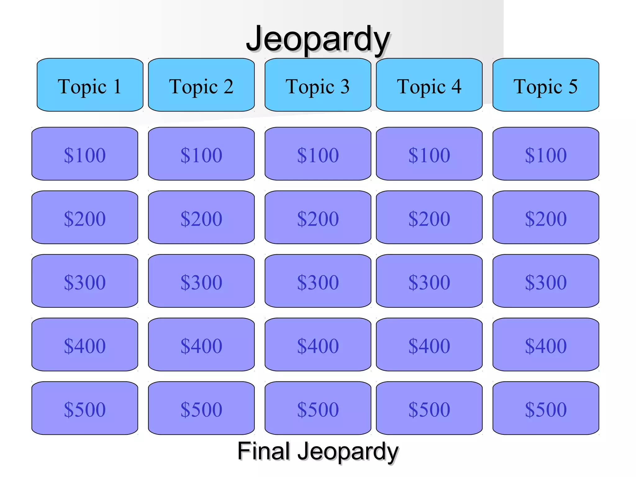 Jeopardy parts of speech | PPT
