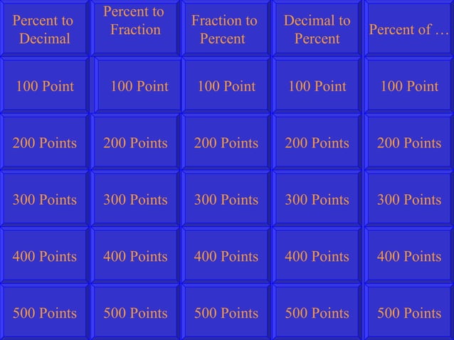 Jeopardy percentpolizzi | PPT