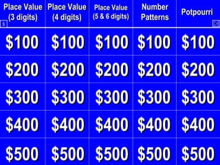 Jeopardy place value_only | PPT