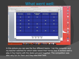 Jeopardy Powerpoint | PPT