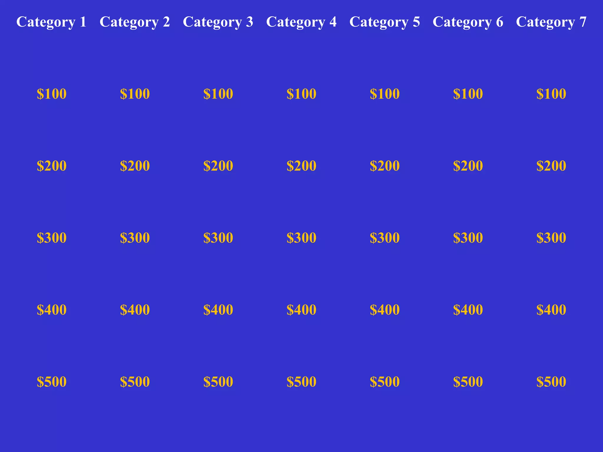 Jeopardy powerpoint template with sound test | PPT