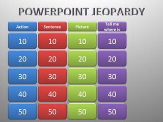 Jeopardy prepositions | PPT