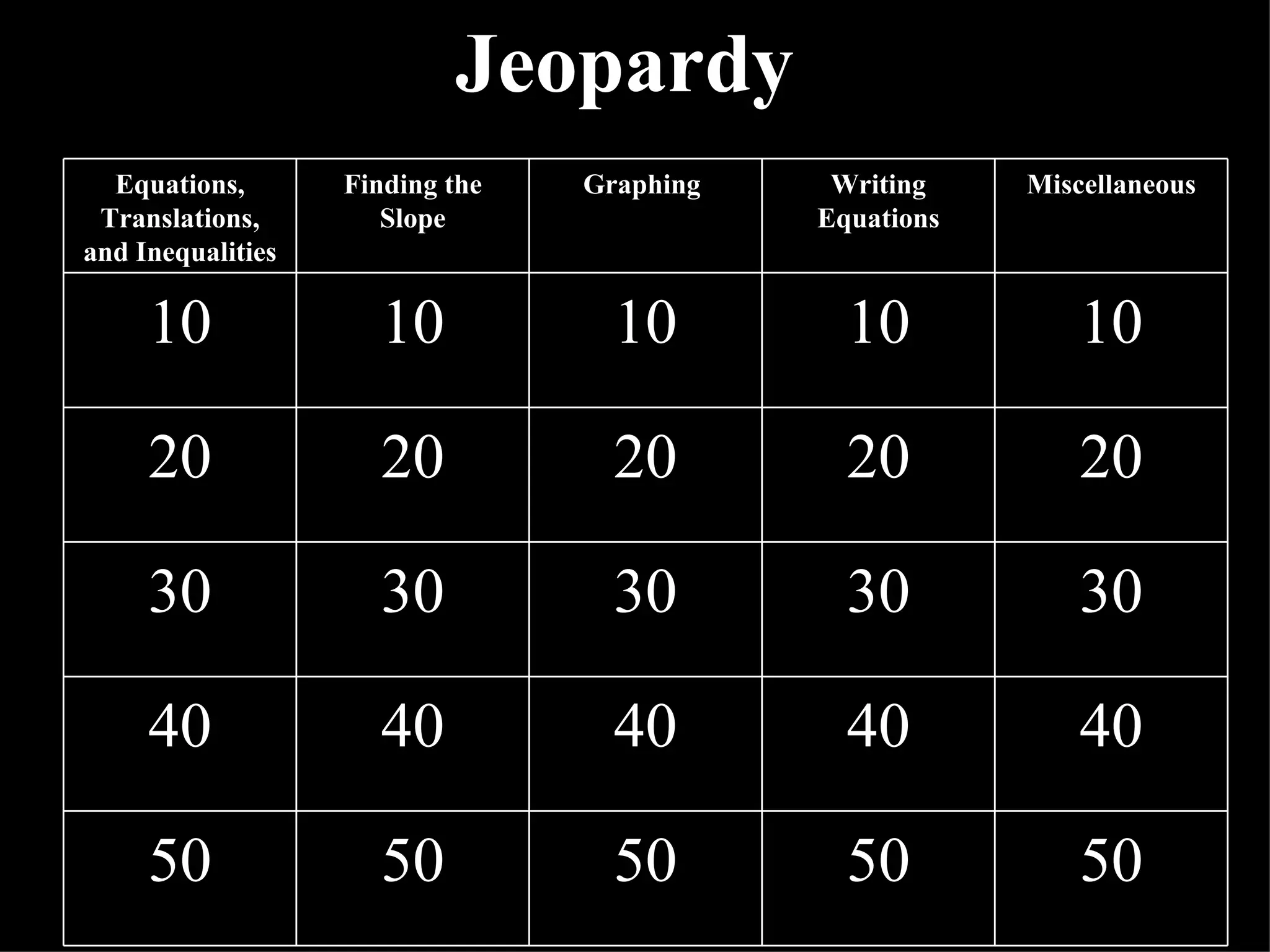 Jeopardy review | PPT