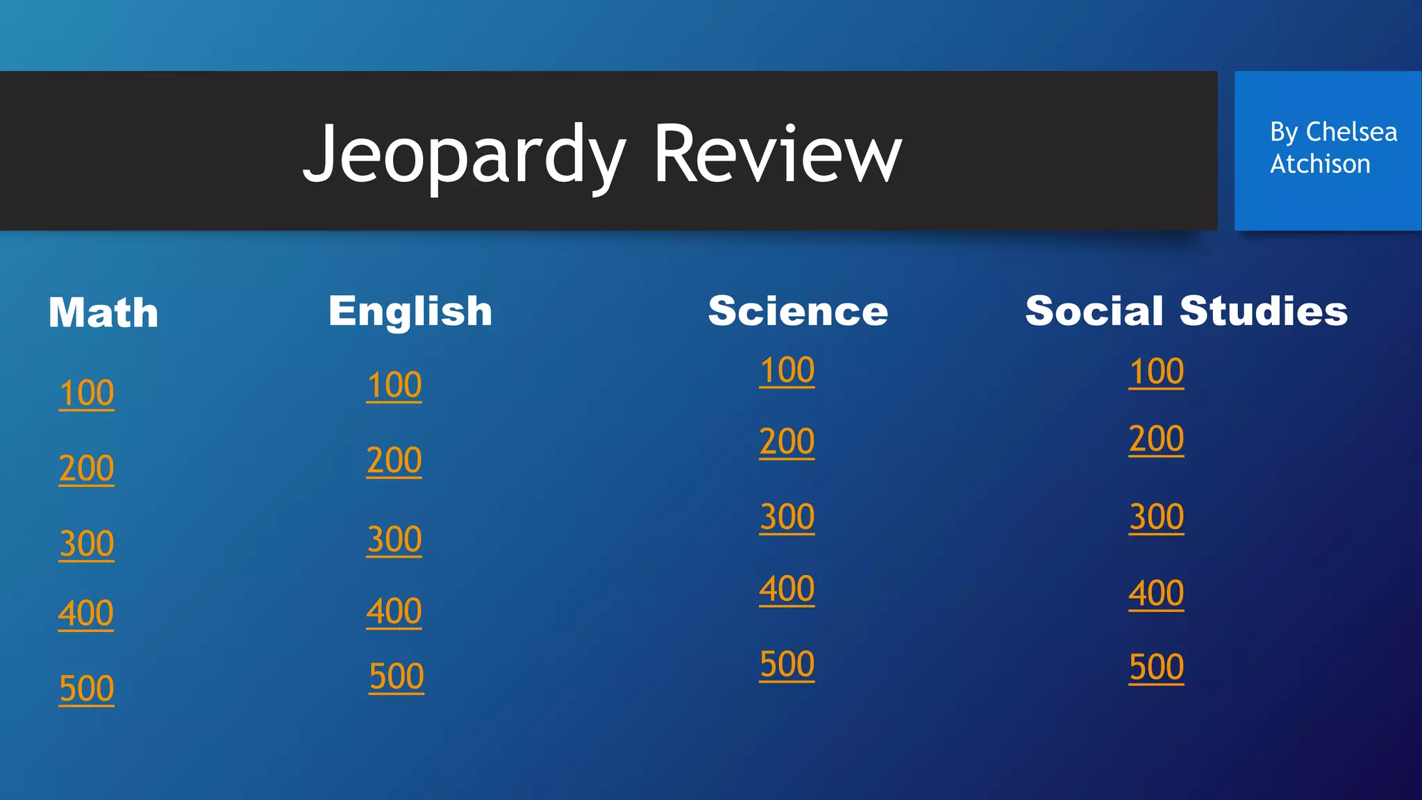 First Grade Jeopardy Review | PPTX