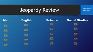 First Grade Jeopardy Review | PPTX