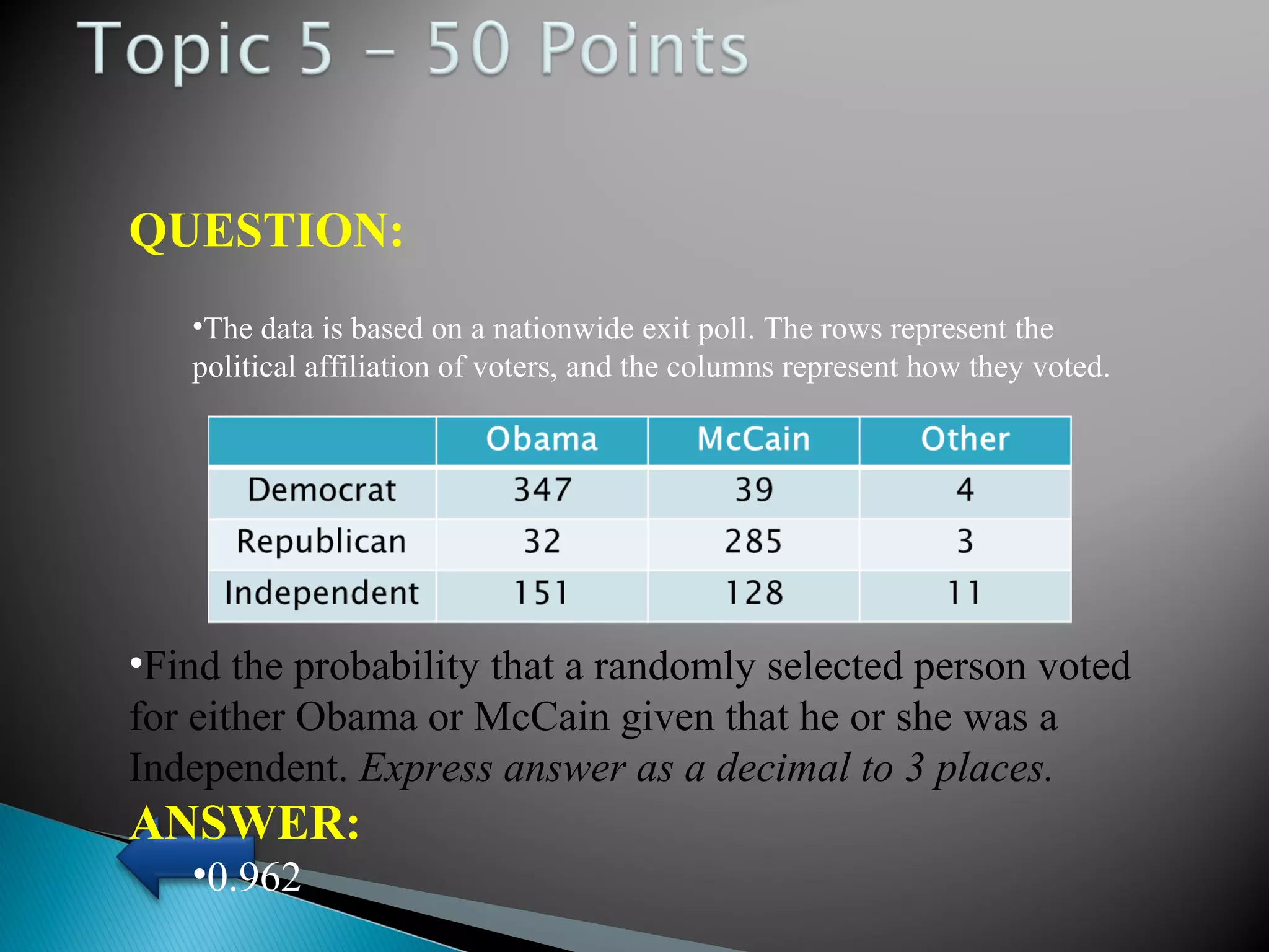 Jeopardy review | PPT