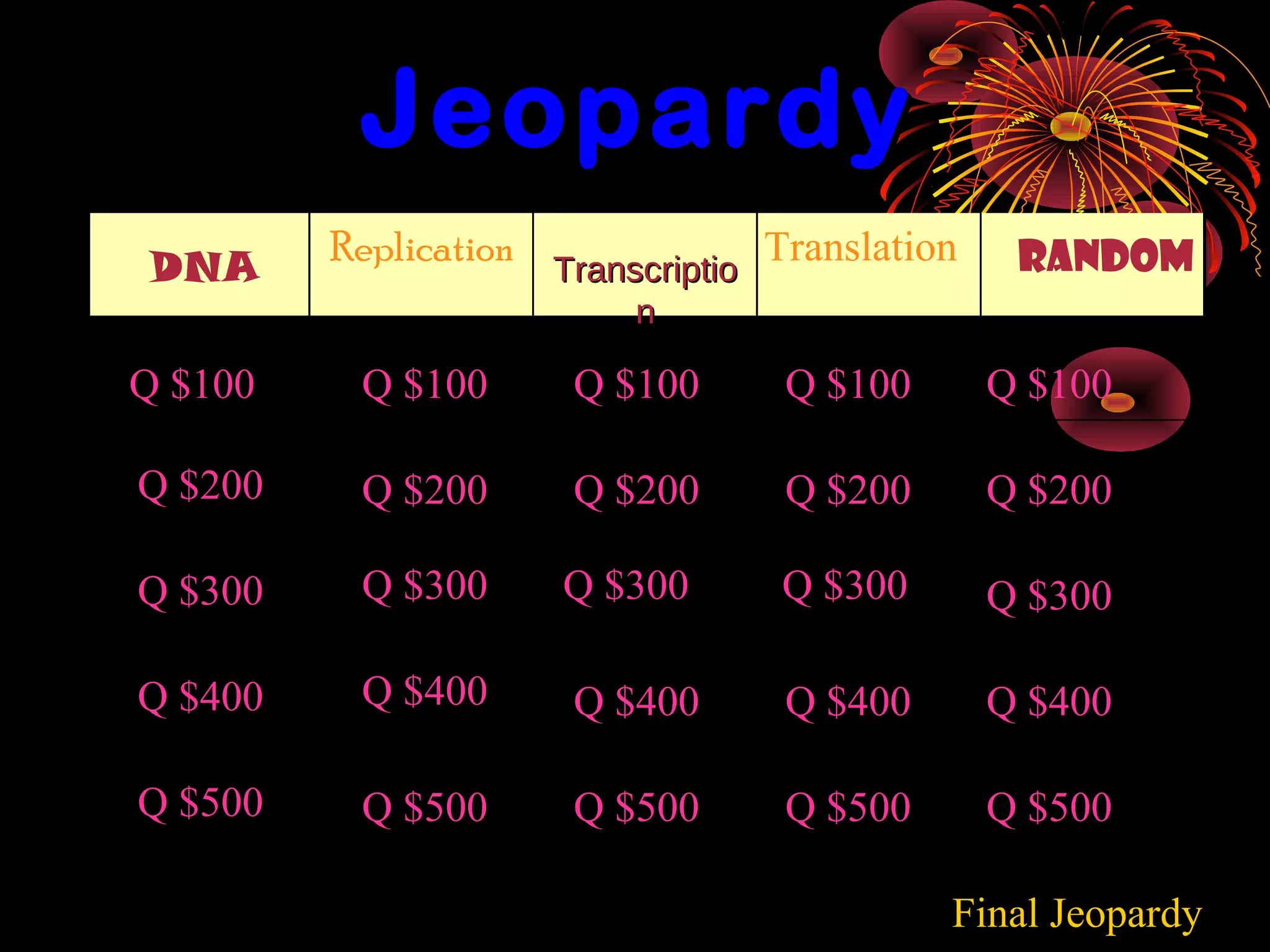 Jeopardy review dna replication, transcription, translation | PPT