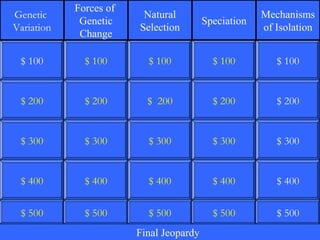 Jeopardy review game population genetics | PPT